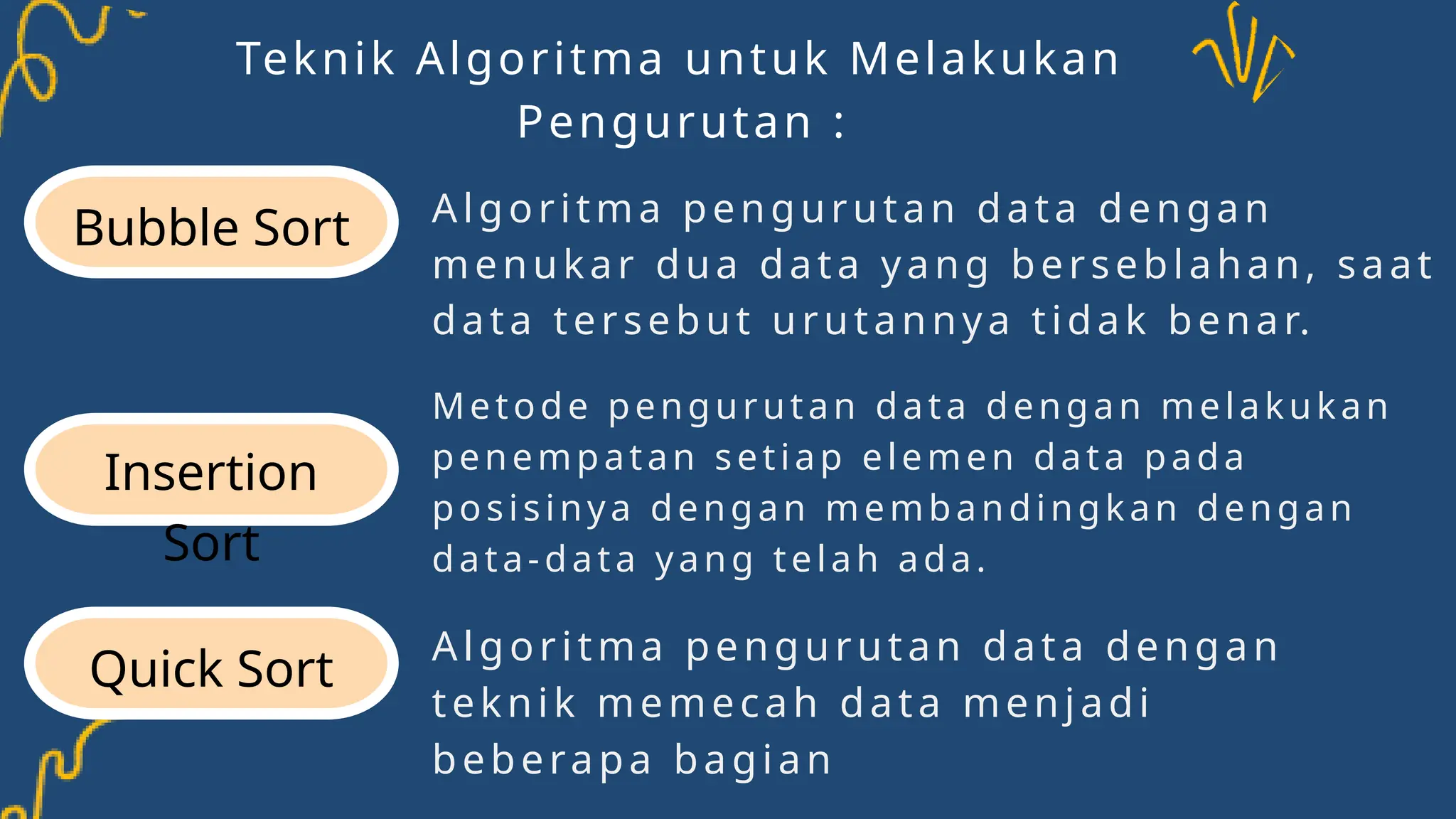 BERPIKIR KOMPUTASIONAL informatika .pptx | Free Download