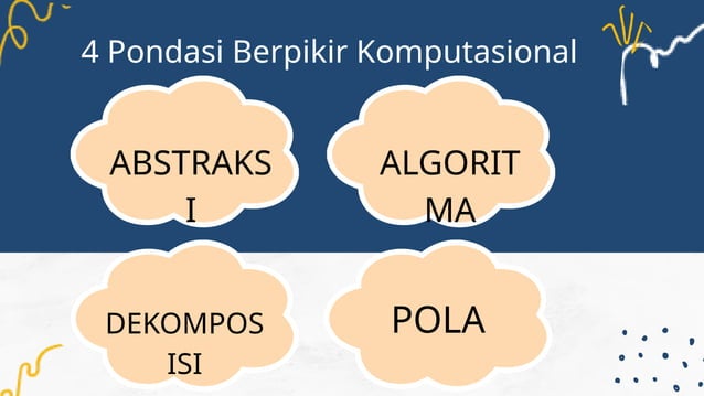 BERPIKIR KOMPUTASIONAL informatika .pptx | Free Download