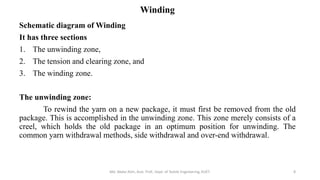 2.Winding part- 1 The yarn from the spinning is not adequate in ...