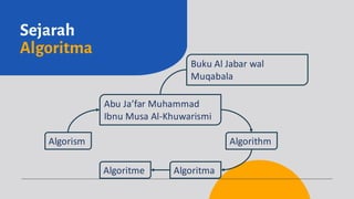 Dasar-Dasar Pemrograman - 2 Pengantar Algoritma | PPT