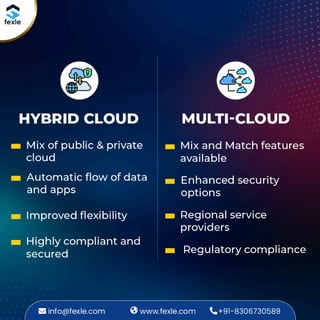 Comprehensive Cloud Solutions: FEXLE's Salesforce Consulting Expertise ...