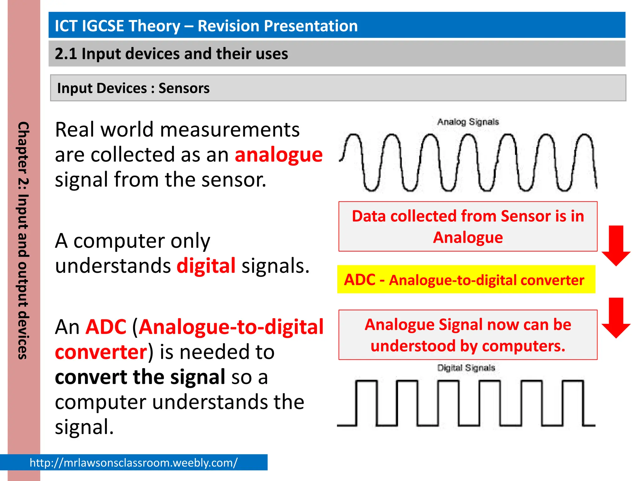 ICT Year 10 2.1 input devices and their uses | PDF