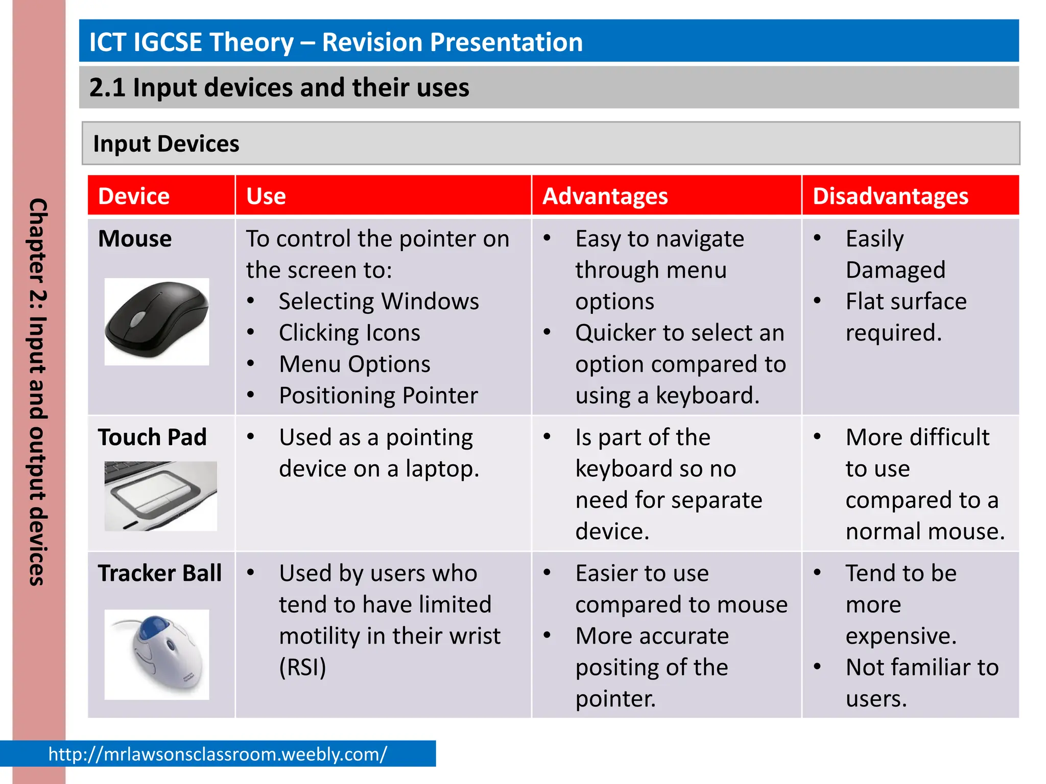 ICT Year 10 2.1 input devices and their uses | PDF