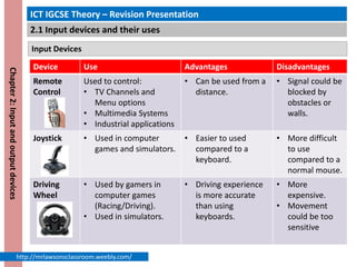 ICT Year 10 2.1 input devices and their uses | PDF