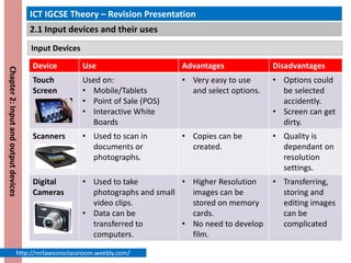 ICT Year 10 2.1 input devices and their uses | PDF