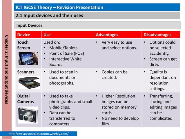 ICT Year 10 2.1 input devices and their uses | PDF