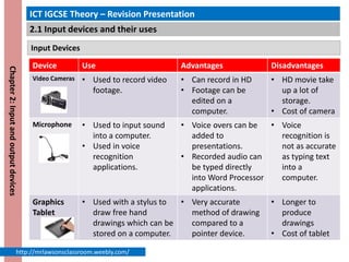 ICT Year 10 2.1 input devices and their uses | PDF
