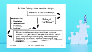 2. PROBLEM SOLVING MASALAH KEHIDUPAN SEHARI-HARI.pptx