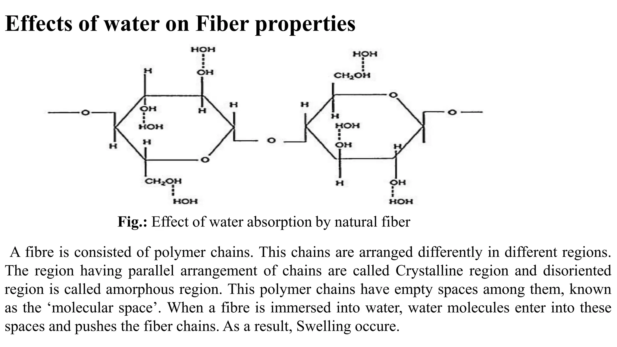 2. Swelling Properties ,When textile fibers absorb water, they change ...