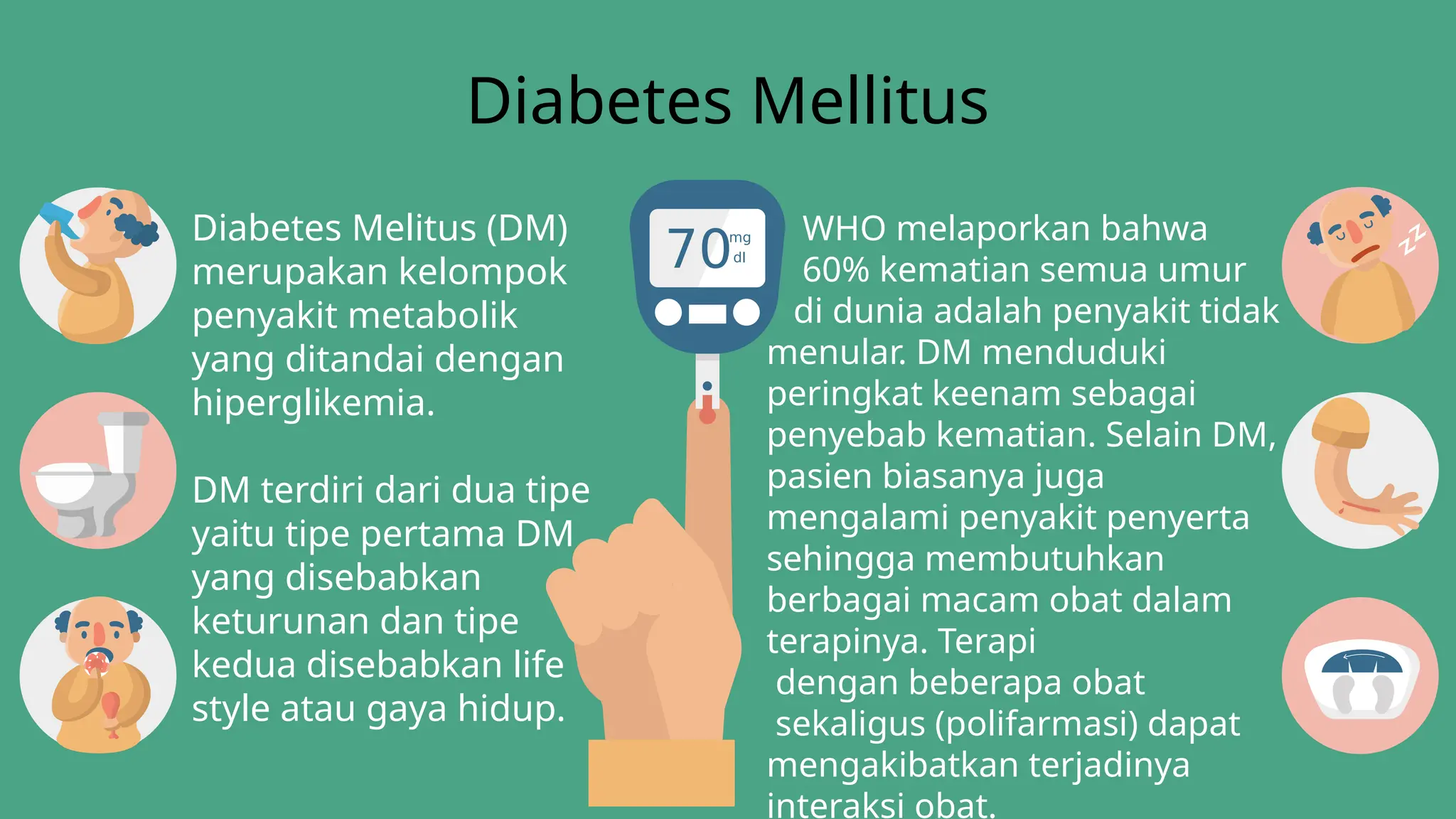 Interaksi Obat pada Terapi Diabetes.pptx