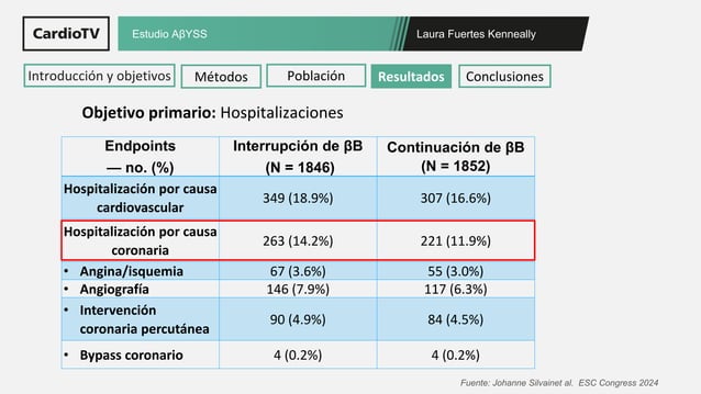 Estudio ABYSS | PPT