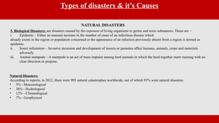 2.-Disaster-Mitigation-Management_Causes.pptx