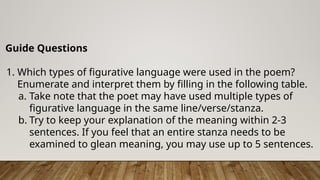 figurative language use in literary term | PPT