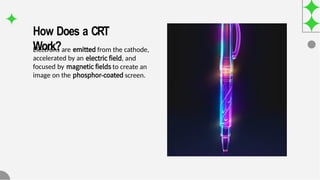 2.2 -the-cathode-ray-tube-a-simple-guide-for-high-school-students ...