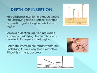 2.2 TECHNIQUES OF NEEDLING AND SKIN DISINFECTION.pptx.pdf