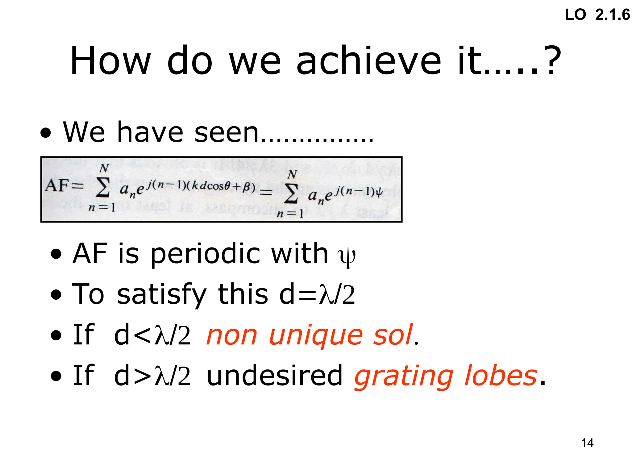 2.1.6 BEAM PATTERN SYNTHESIS OF ANTENNA.ppt