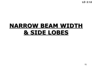 2.1.6 BEAM PATTERN SYNTHESIS OF ANTENNA.ppt