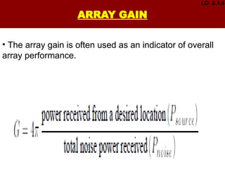 Isotropic noise in an antenna study .pptx