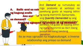 2. AP9_Q2_W2_PPT-MGA SALIK NA NAKAAAPEKTO SA DEMAND.pptx