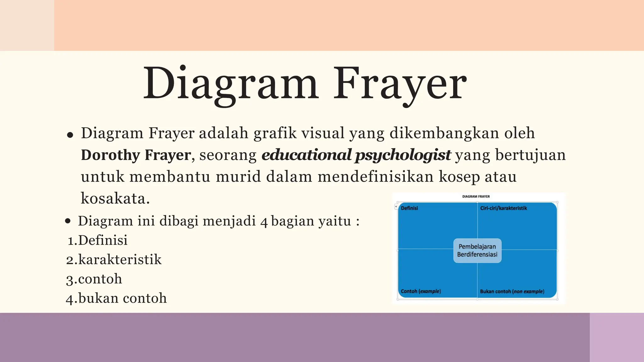 2.1. Diagram Frayer Tugas Pendidikan Guru Penggerak | PDF