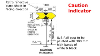 2.3_Engineering, Indicators, Temporary and permanent (1).pptx