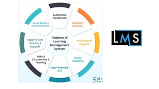 2. Various Apps, LMS, and Platforms.pptx