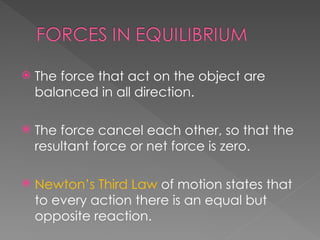 analysing-force-in-equilubrium A level.ppt