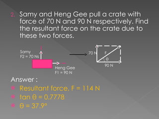 analysing-force-in-equilubrium A level.ppt
