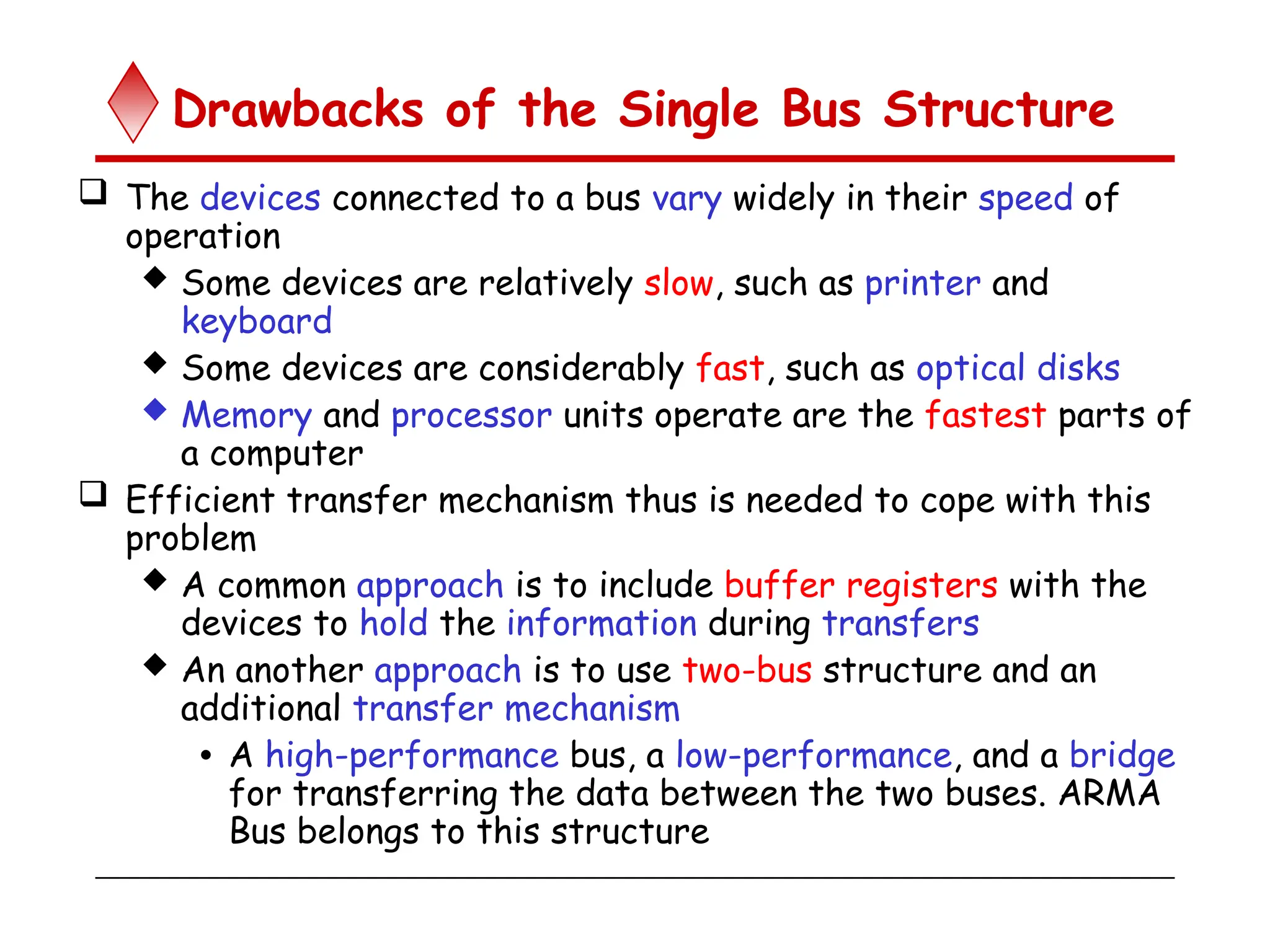 Computer Architecture Input Output Interrupt Ppt Operating