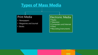 Mass Media in Education @ B.Ed curriculum.pptx