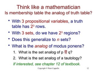 sets ppt for grade 7 students set operationd | PPTX