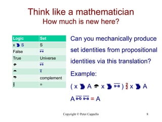 sets ppt for grade 7 students set operationd | PPTX