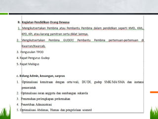 2. materi MUGUS.ppt (Di dalamnya berisi tentang materi mugus atau ...