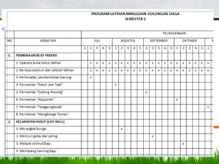 2. materi MUGUS.ppt (Di dalamnya berisi tentang materi mugus atau ...