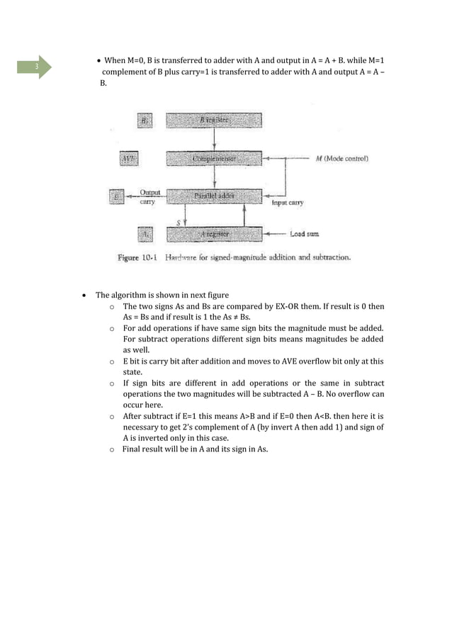 2.1COMPUTER ORG_ Computer Arithmetic.pdf