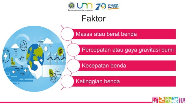 2. Hukum Kekekalan Energi Fisika Teknik.pptx