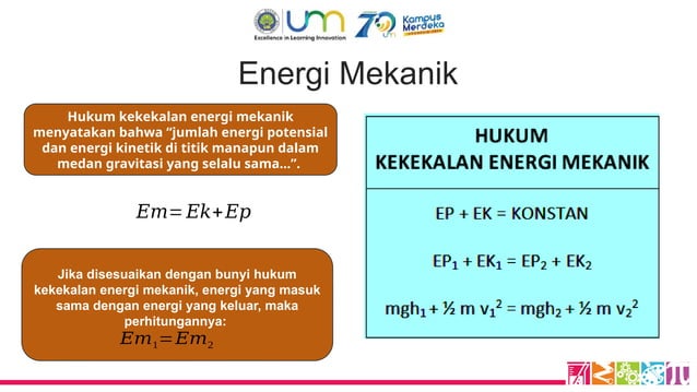 2. Hukum Kekekalan Energi Fisika Teknik.pptx
