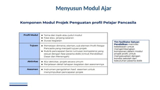 Contoh Projek Penguatan Profil Pelajar Pancasila | PPT