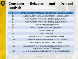 2.4.ppt-Ordinal Utility Approach in Economics | PPT