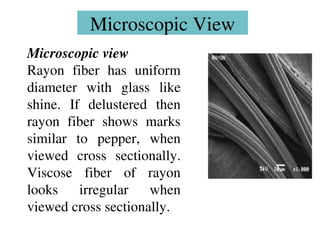 Textile Fiber Identification testing method | PPT