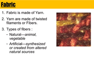 Textile Fiber Identification testing method | PPT