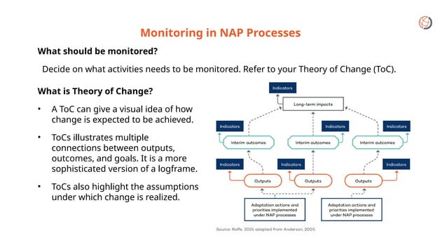 Monitoring in National Adaptation Plan (NAP) Processes | PPT