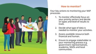 Monitoring in National Adaptation Plan (NAP) Processes | PPT