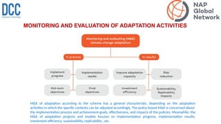 Vietnam's Monitoring and Evaluation System for Adapting to Climate ...