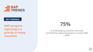 National Adaptation Plan Progress Reporting | PPTX