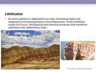 2. Formation of Sedimentary Rocks in Earth Science .pptx