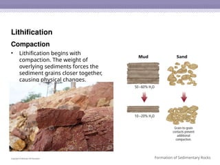 2. Formation of Sedimentary Rocks in Earth Science .pptx | Geology ...