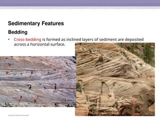 2. Formation of Sedimentary Rocks in Earth Science .pptx | Geology ...