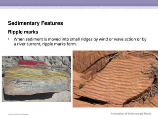 2. Formation of Sedimentary Rocks in Earth Science .pptx | Geology ...