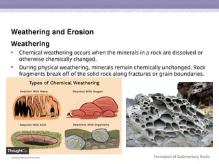 2. Formation of Sedimentary Rocks in Earth Science .pptx | Geology ...